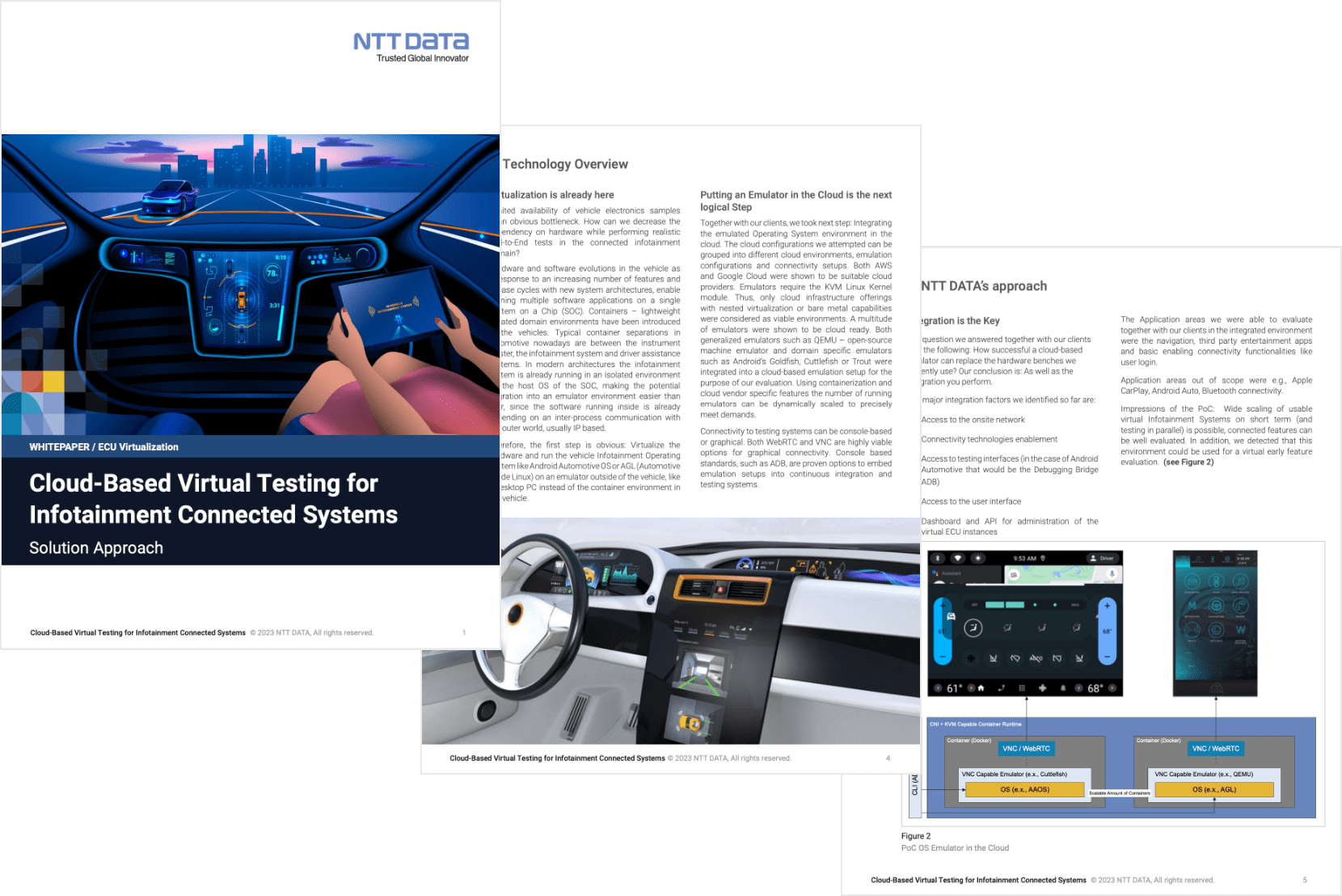 Automotive | NTT DATA