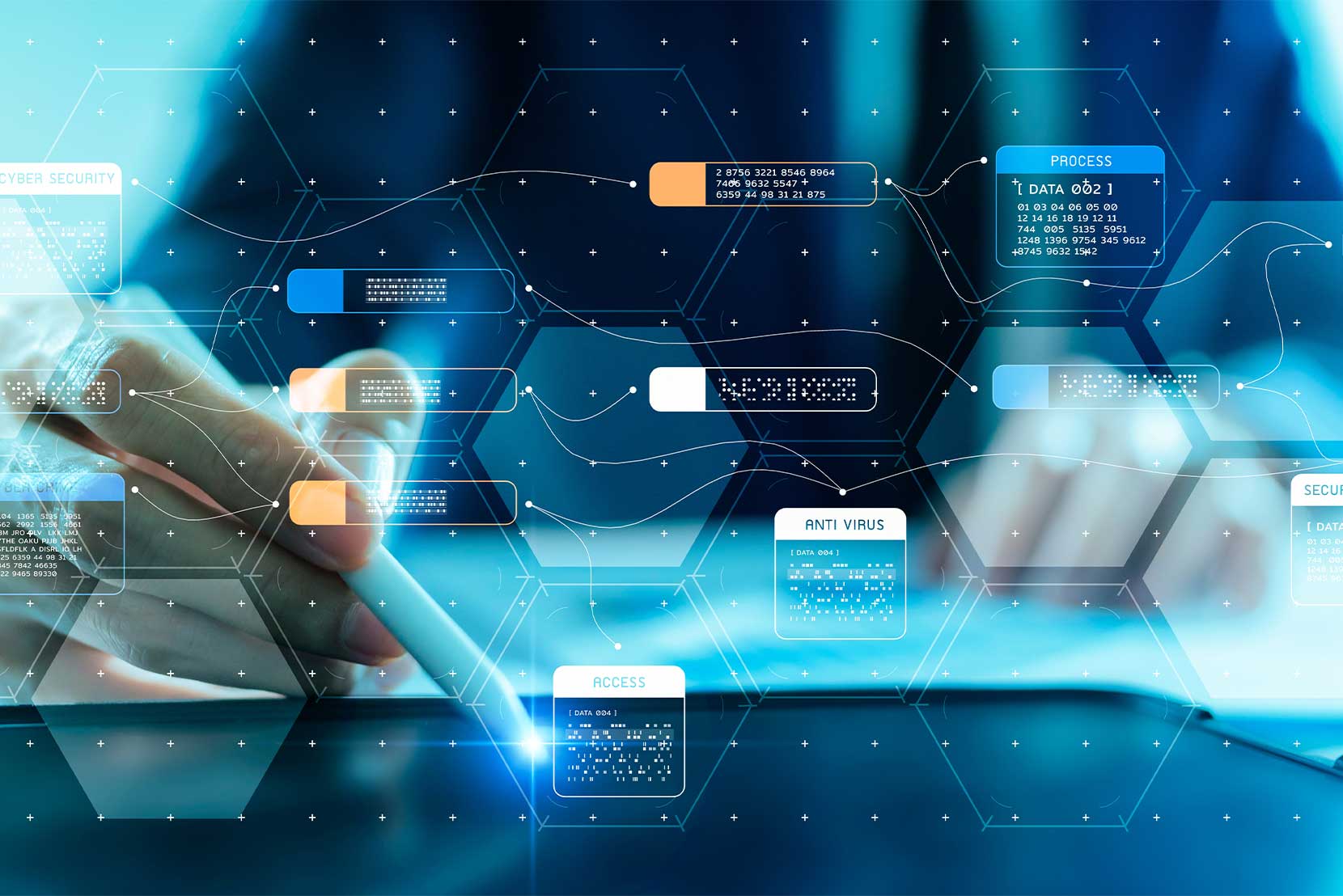 The Role of Automation in Cybersecurity Operations | NTT DATA Group