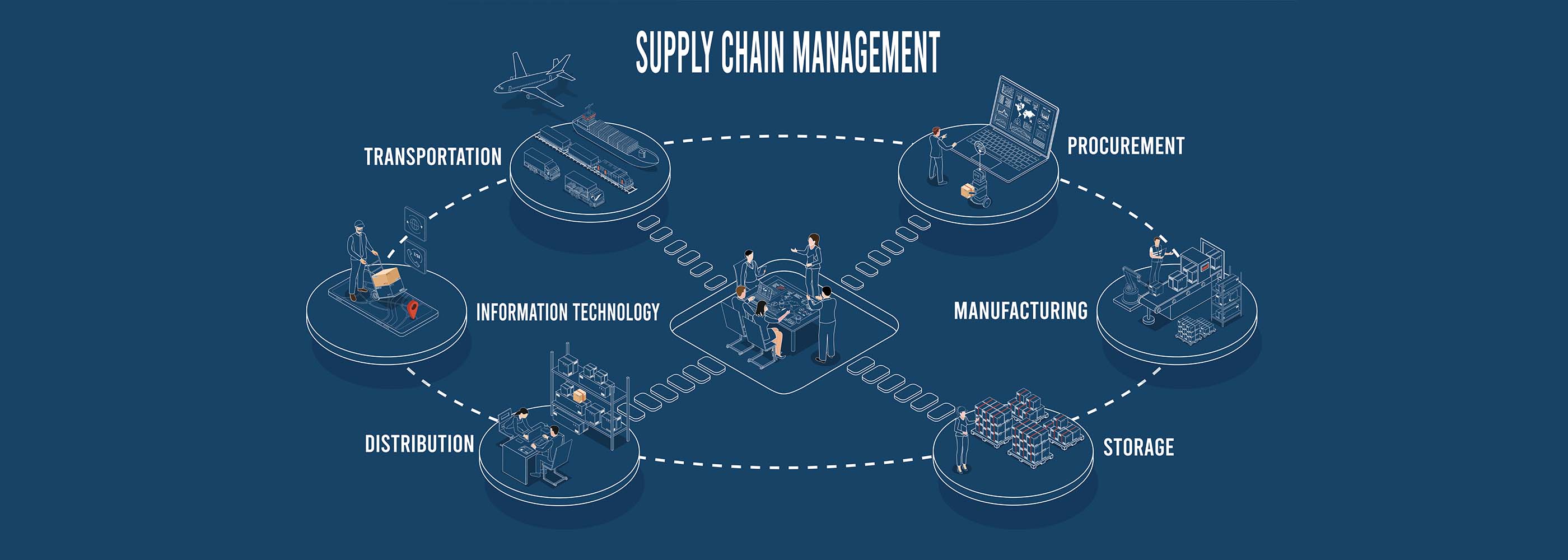 DevSecOpsでSBOMもラクラク対応！～アジリティを損なわないソフトウェアサプライチェーンセキュリティ実現の最適解～ | DATA INSIGHT | NTTデータ - NTT DATA